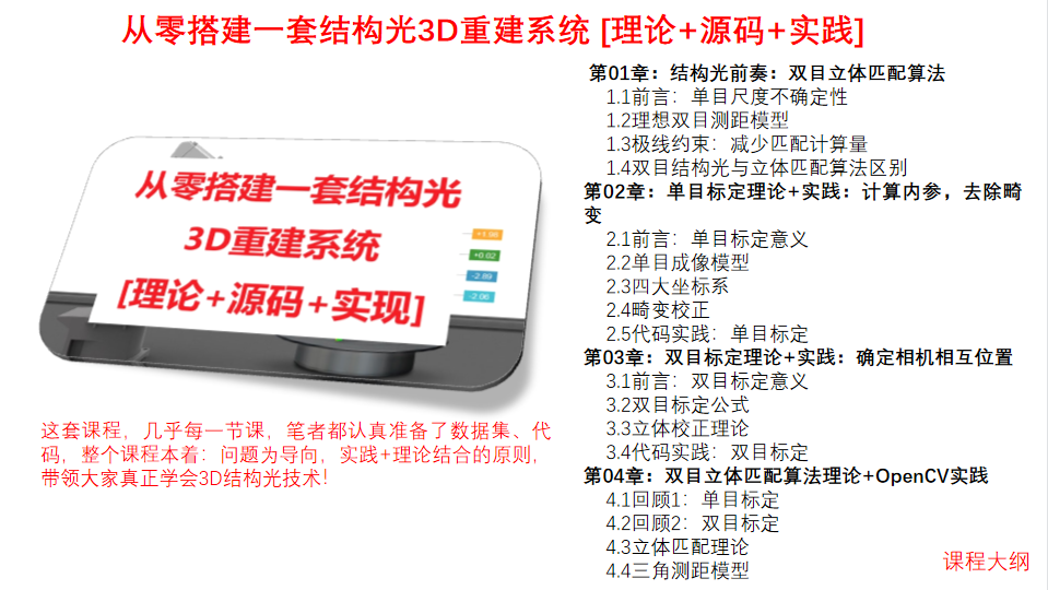GitHub - SHU-FLYMAN/PhaseShift: 相移法+多频外差（李中伟）实现
