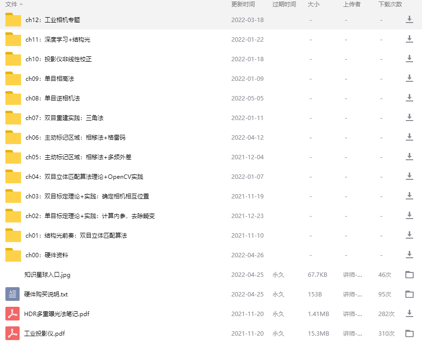 GitHub - SHU-FLYMAN/PhaseShift: 相移法+多频外差（李中伟）实现