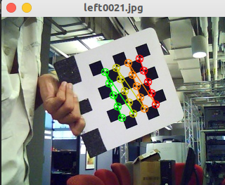 GitHub - SHU-FLYMAN/CalibCamera: 基于张正友标定法的单目相机标定理论到实践