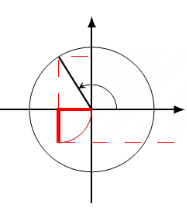 GitHub - SHU-FLYMAN/PhaseShift: 相移法+多频外差（李中伟）实现